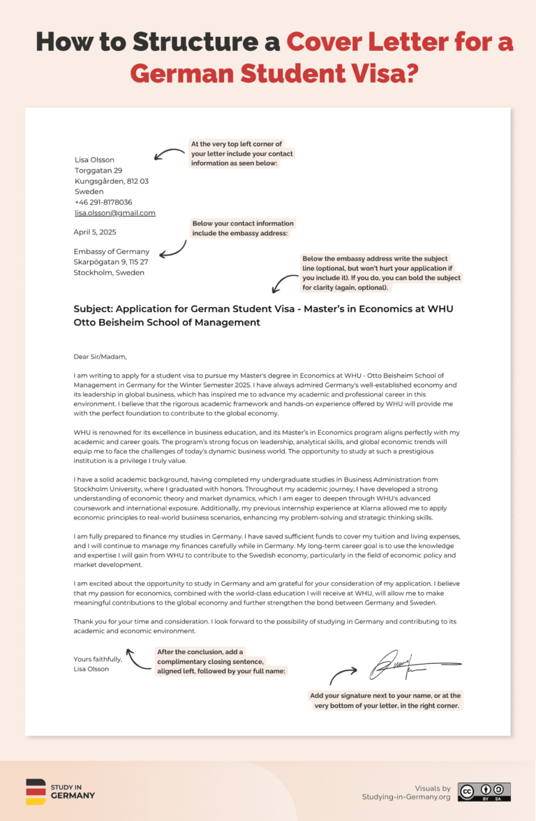 Cover Letter for German Student Visa - Study in Germany for Free
