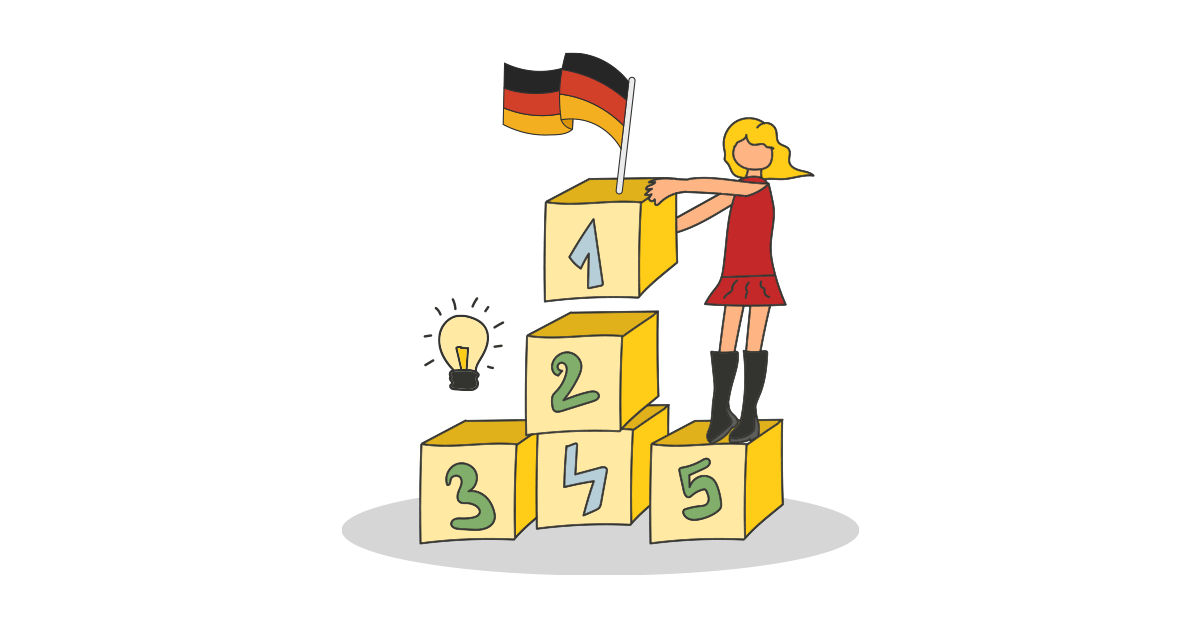 German Grading System Explained