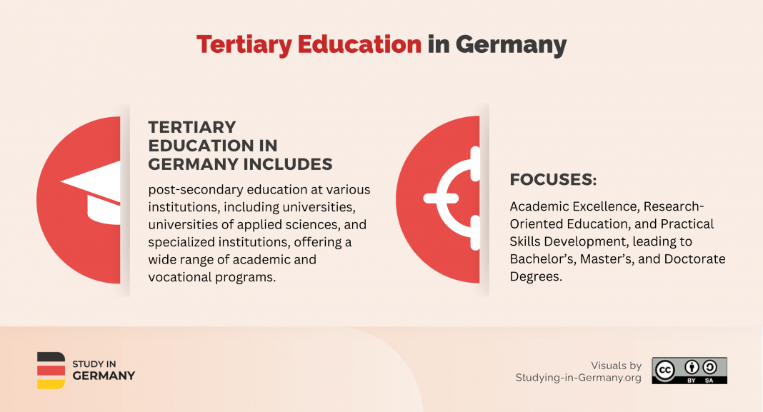 Education System in Germany - The German School System