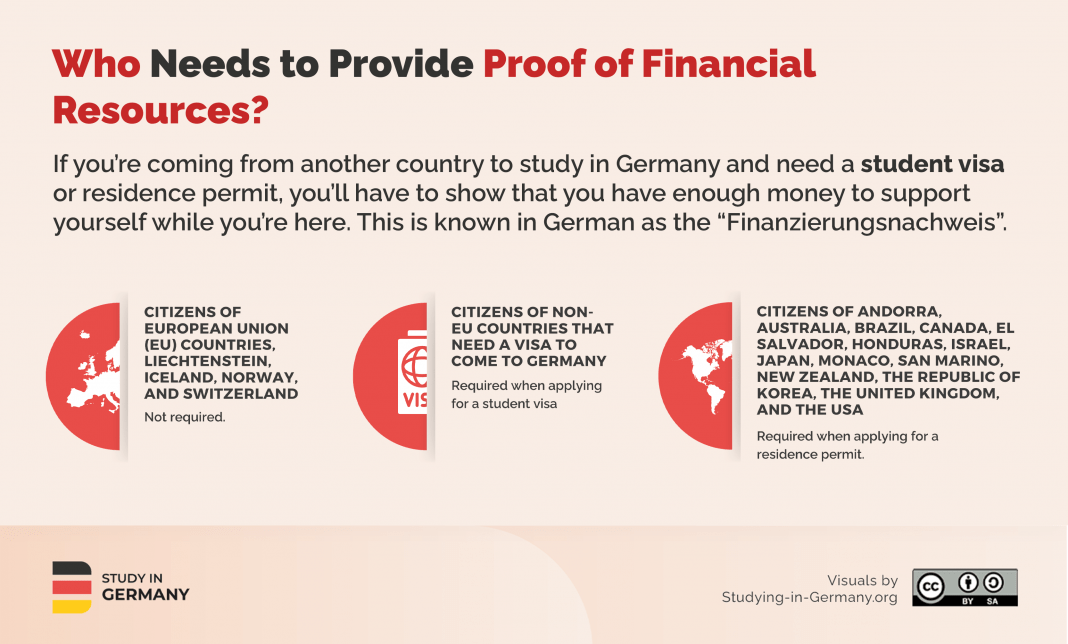 Proof of Financial Resources - Study in Germany for Free