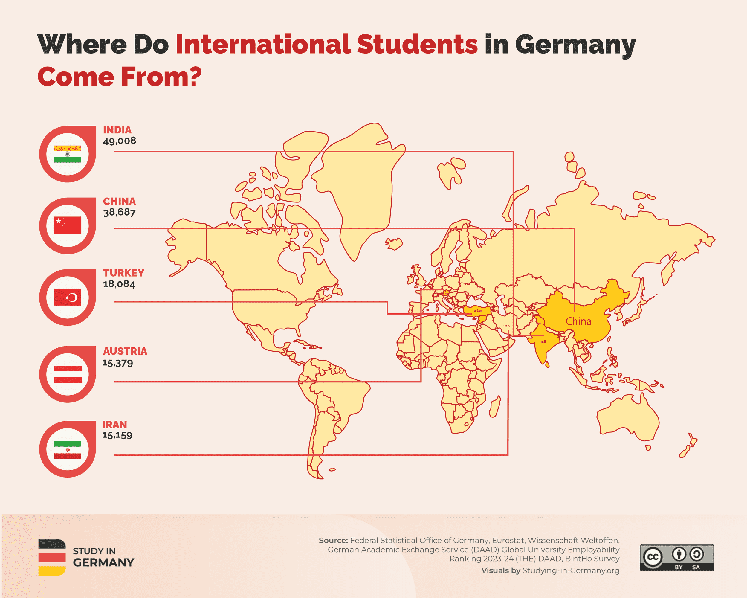 Higher Education in Germany: Key Trends & Statistics 2025 - Study in ...