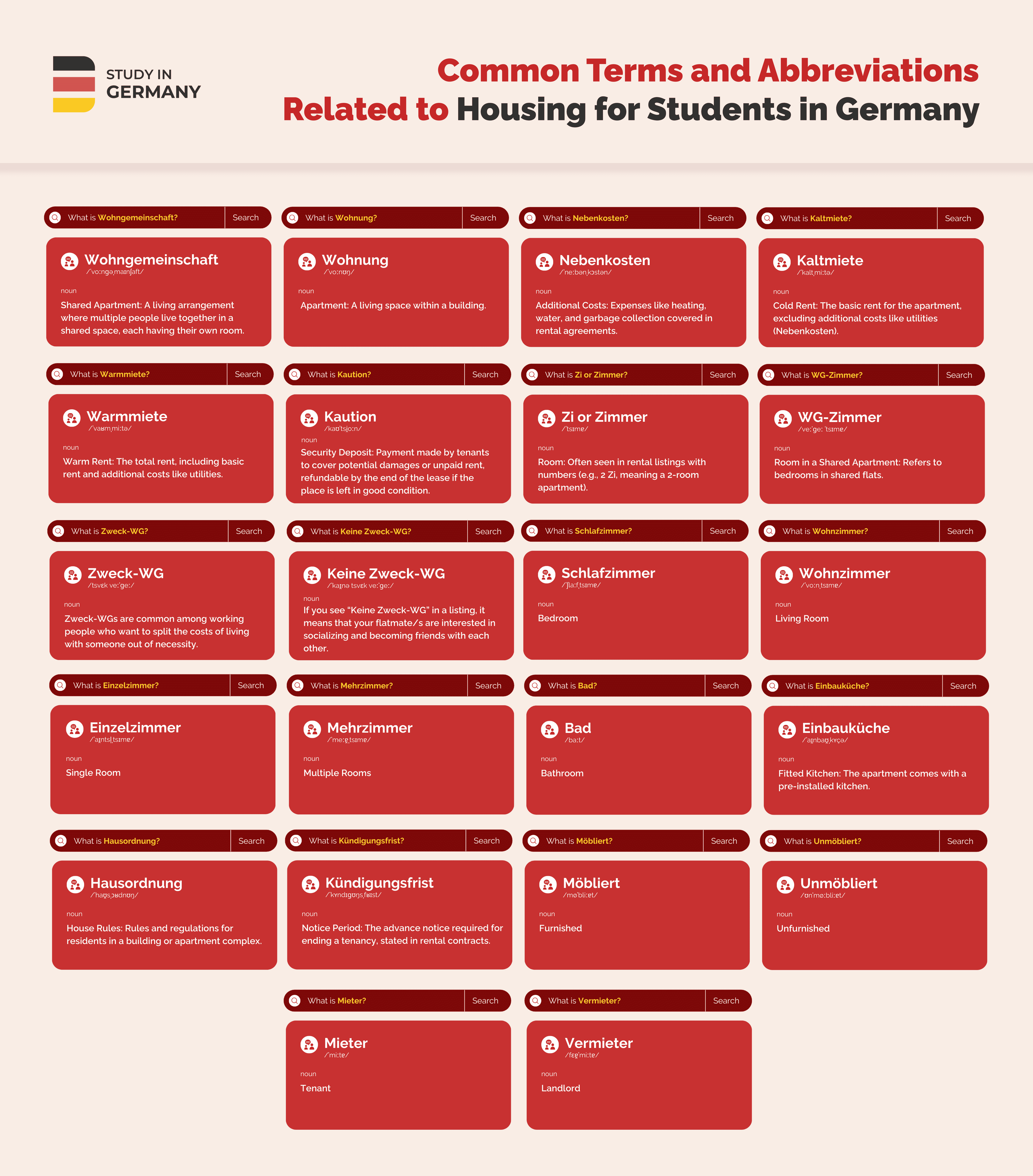 Student Housing In Germany - Find Student Accommodations - Study in ...