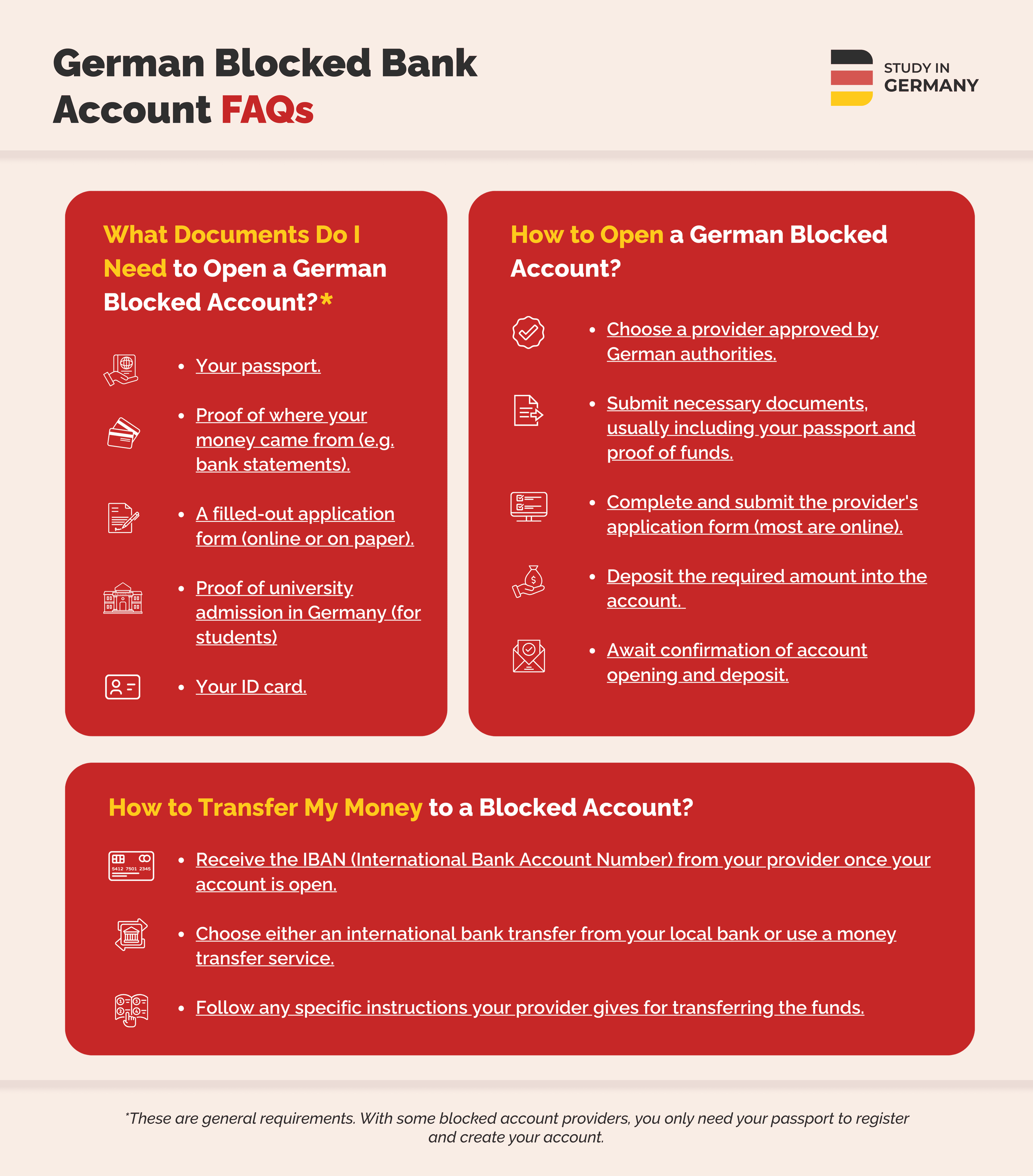 Germany Blocked Account for Student Visa Application Requirements and ...