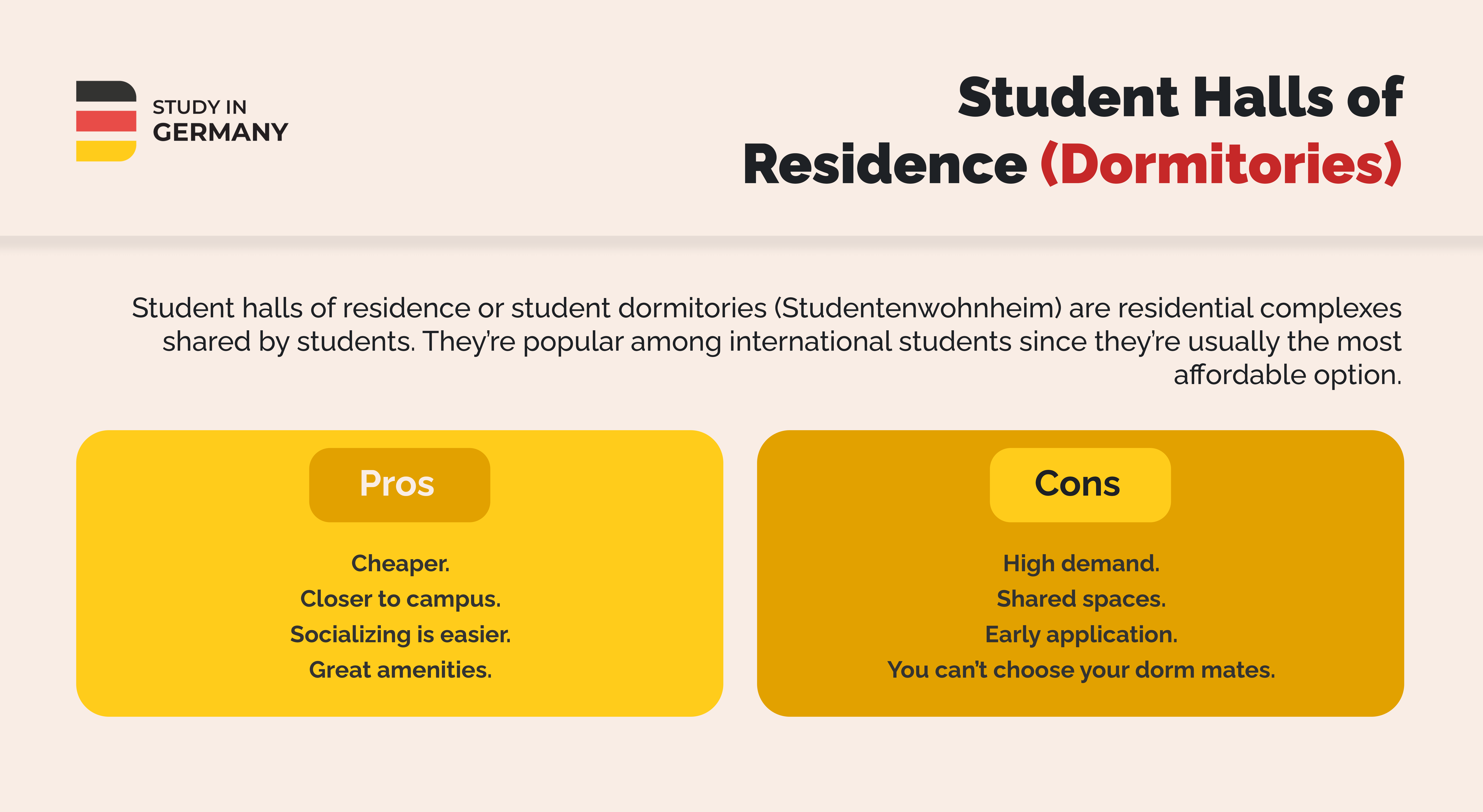 Student Housing In Germany - Find Student Accommodations - Study in ...