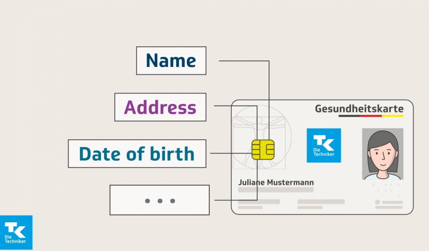TK Health Insurance for International Students in Germany - Study in ...