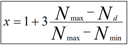 SIG Grade Conversion Tool: German Grade Calculator - Study in Germany ...